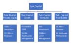 Bain Capital’s Strategic Move: a $5.3 Billion Acquisition of Guidehouse ...