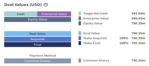 On Recursion–Exscientia and The Long Game of Reinventing Drug Discovery ...