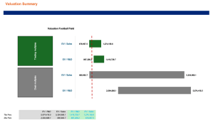 On Recursion–Exscientia and The Long Game of Reinventing Drug Discovery ...
