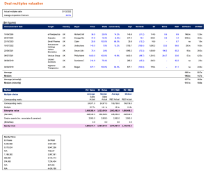On Recursion–Exscientia and The Long Game of Reinventing Drug Discovery ...