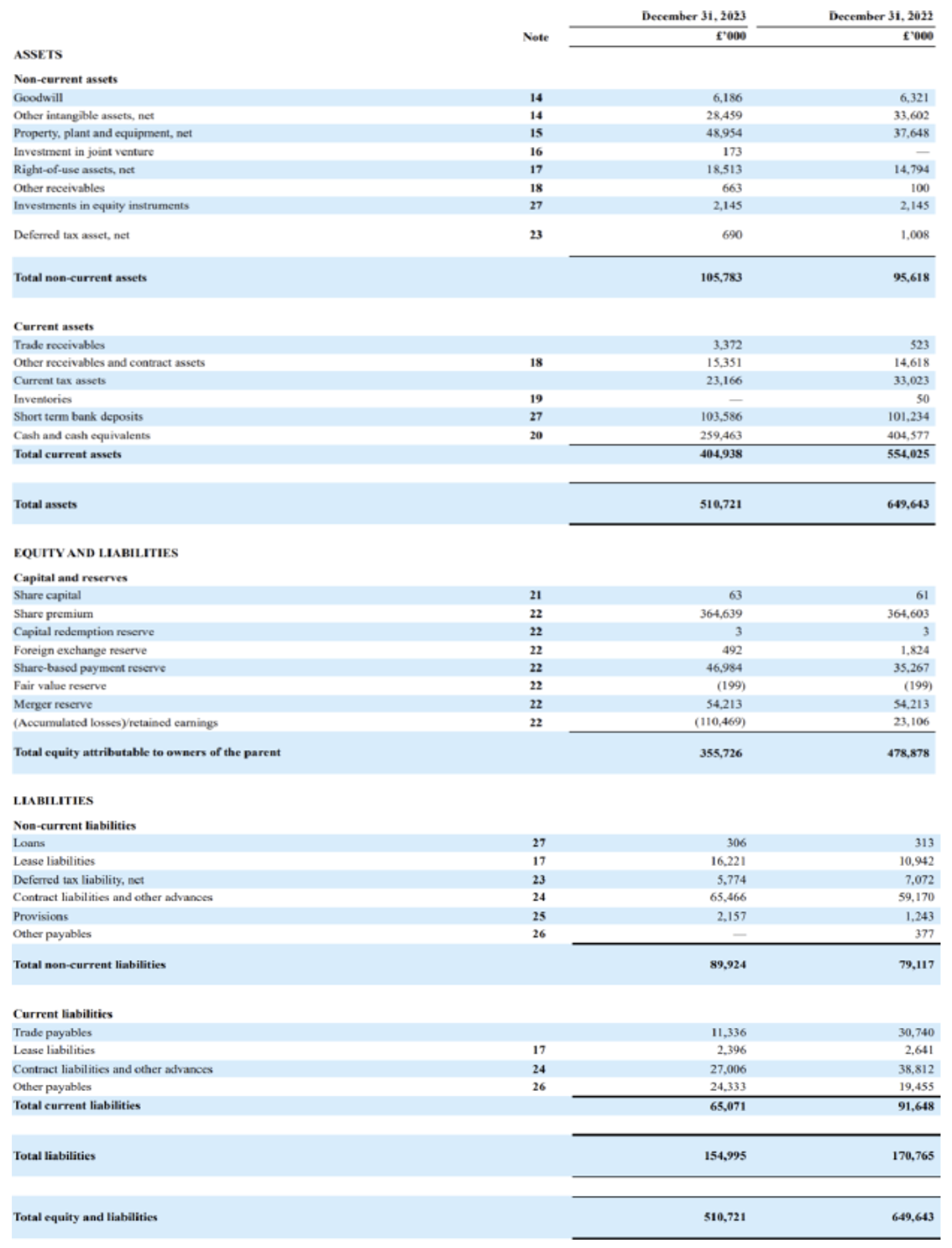 On Recursion–Exscientia and The Long Game of Reinventing Drug Discovery ...